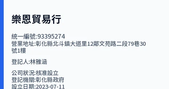 樂恩貿易行的照片-統編 93395274(彰化縣) 公司登記資料與營業項目詳細圖表