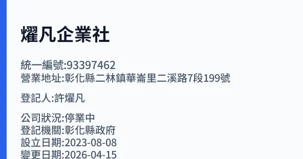 燿凡企業社的照片-統編 93397462(彰化縣) 公司登記資料與營業項目詳細圖表