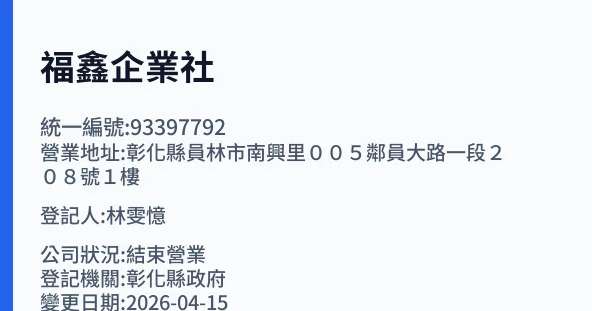 福鑫企業社的照片-統編 93397792(彰化縣) 公司登記資料與營業項目詳細圖表