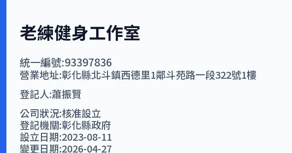 老練健身工作室的照片-統編 93397836(彰化縣) 公司登記資料與營業項目詳細圖表