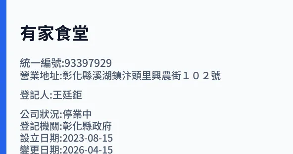 有家食堂的照片-統編 93397929(彰化縣) 公司登記資料與營業項目詳細圖表