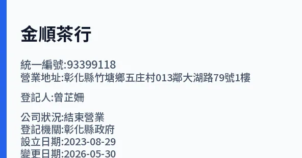 金順茶行的照片-統編 93399118(彰化縣) 公司登記資料與營業項目詳細圖表
