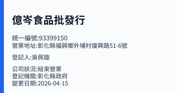 億岑食品批發行的照片-統編 93399150(彰化縣) 公司登記資料與營業項目詳細圖表