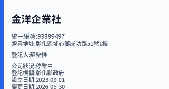 金洋企業社的照片-統編 93399497(彰化縣) 公司登記資料與營業項目詳細圖表