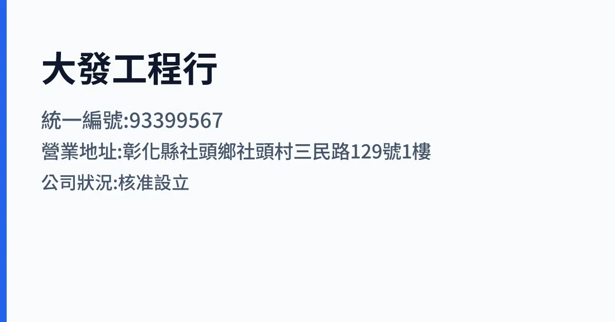 大發工程行 - 統編 93399567(彰化縣) 公司登記資料與營業項目詳細圖表