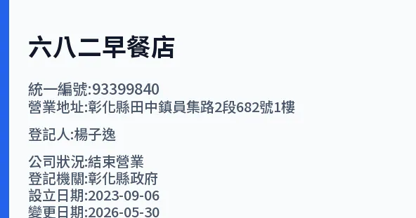 六八二早餐店的照片-統編 93399840(彰化縣) 公司登記資料與營業項目詳細圖表