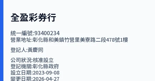 全盈彩券行的照片-統編 93400234(彰化縣) 公司登記資料與營業項目詳細圖表