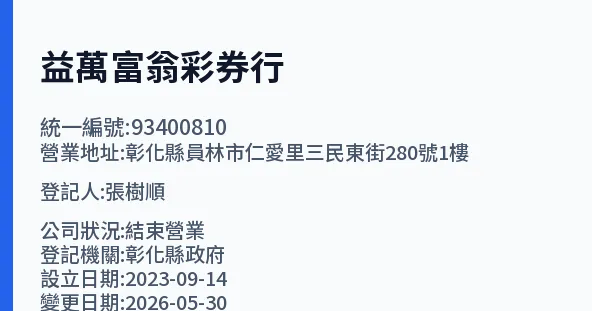 益萬富翁彩券行的照片-統編 93400810(彰化縣) 公司登記資料與營業項目詳細圖表