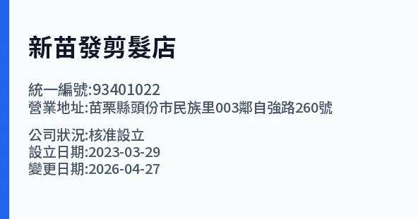 新苗發剪髮店的照片-統編 93401022(苗栗縣) 公司登記資料與營業項目詳細圖表