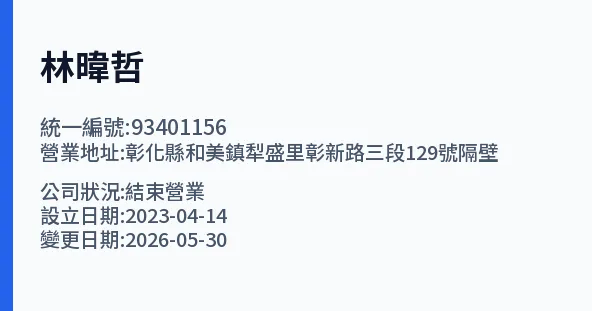 林暐哲的照片-統編 93401156(彰化縣) 公司登記資料與營業項目詳細圖表