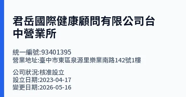 君岳國際健康顧問有限公司台中營業所的照片-統編 93401395(臺中市) 公司登記資料與營業項目詳細圖表