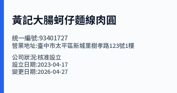 黃記大腸蚵仔麵線肉圓的照片-統編 93401727(臺中市) 公司登記資料與營業項目詳細圖表