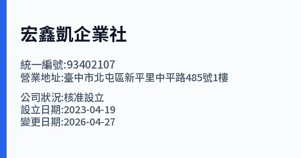 宏鑫凱企業社的照片-統編 93402107(臺中市) 公司登記資料與營業項目詳細圖表