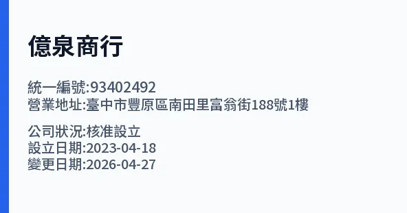 億泉商行的照片-統編 93402492(臺中市) 公司登記資料與營業項目詳細圖表