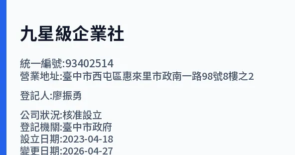 九星級企業社的照片-統編 93402514(臺中市) 公司登記資料與營業項目詳細圖表