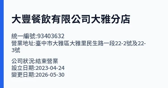 大豐餐飲有限公司大雅分店的照片-統編 93403632(臺中市) 公司登記資料與營業項目詳細圖表