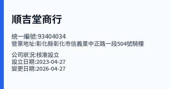 順吉堂商行的照片-統編 93404034(彰化縣) 公司登記資料與營業項目詳細圖表