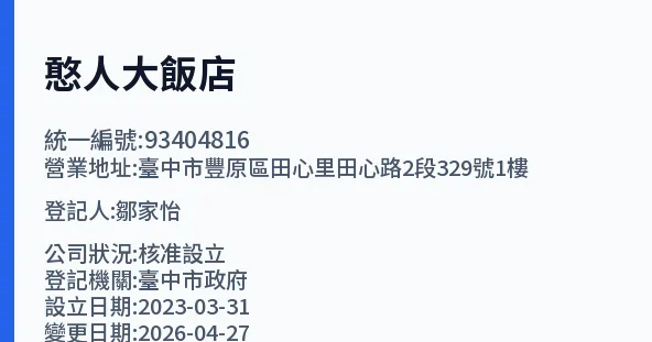 憨人大飯店的照片-統編 93404816(臺中市) 公司登記資料與營業項目詳細圖表