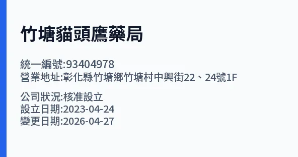 竹塘貓頭鷹藥局的照片-統編 93404978(彰化縣) 公司登記資料與營業項目詳細圖表