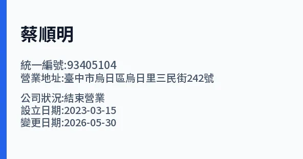 蔡順明的照片-統編 93405104(臺中市) 公司登記資料與營業項目詳細圖表