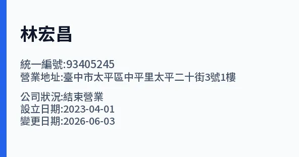 林宏昌的照片-統編 93405245(臺中市) 公司登記資料與營業項目詳細圖表