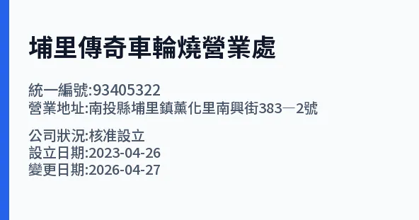 埔里傳奇車輪燒營業處的照片-統編 93405322(南投縣) 公司登記資料與營業項目詳細圖表
