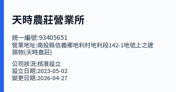 天時農莊營業所的照片-統編 93405651(南投縣) 公司登記資料與營業項目詳細圖表