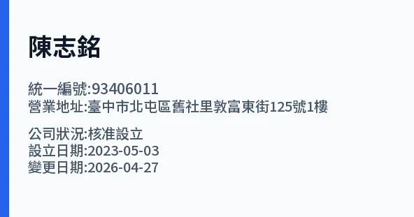 陳志銘的照片-統編 93406011(臺中市) 公司登記資料與營業項目詳細圖表