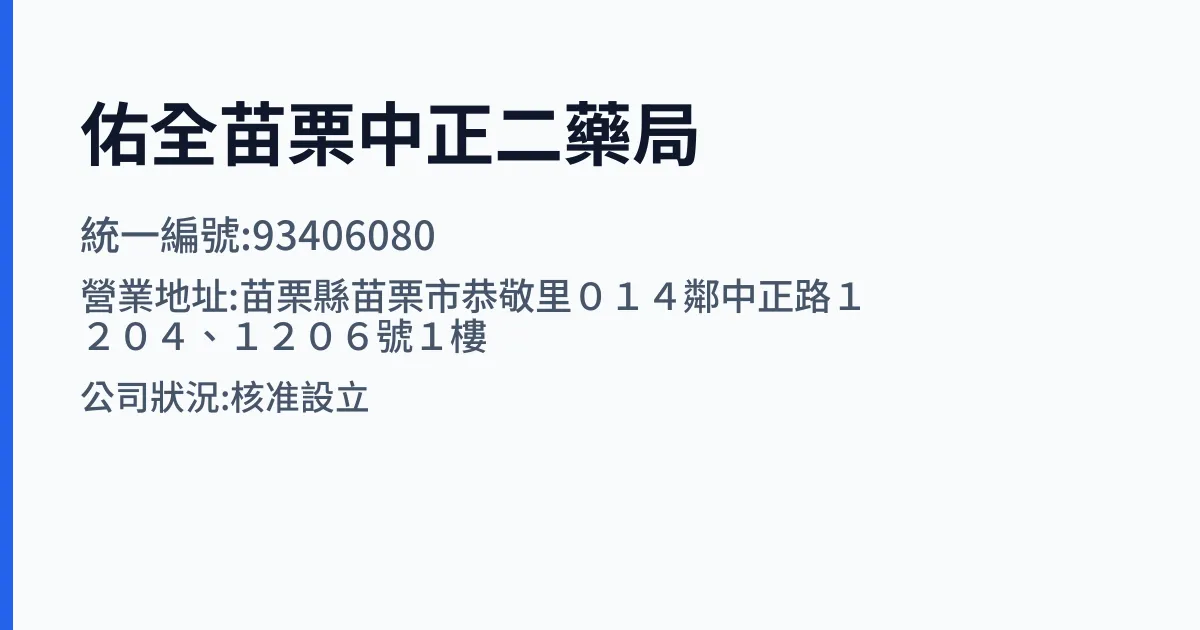 佑全苗栗中正二藥局 - 統編 93406080(苗栗縣) 公司登記資料與營業項目詳細圖表