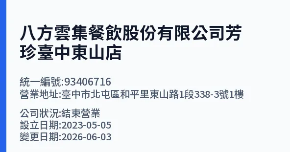 八方雲集餐飲股份有限公司芳珍臺中東山店的照片-統編 93406716(臺中市) 公司登記資料與營業項目詳細圖表