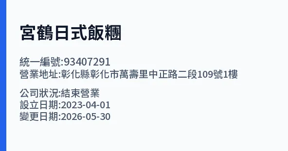 宮鶴日式飯糰的照片-統編 93407291(彰化縣) 公司登記資料與營業項目詳細圖表