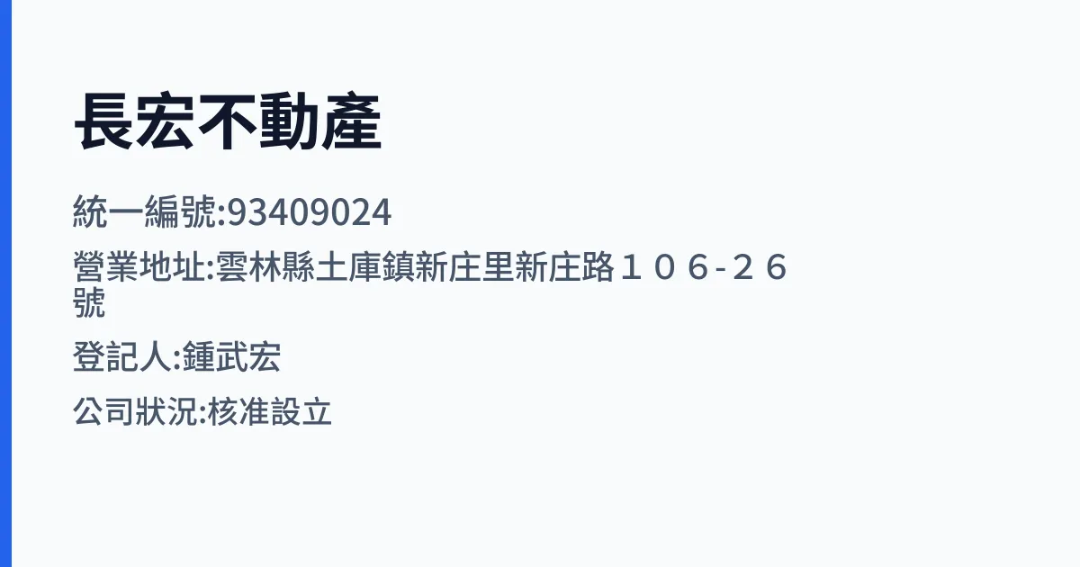 長宏不動產 - 統編 93409024(雲林縣) 公司登記資料與營業項目詳細圖表