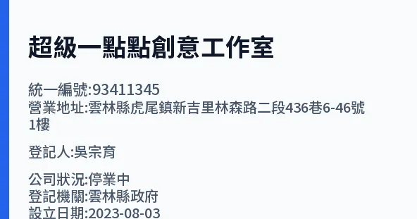 超級一點點創意工作室的照片-統編 93411345(雲林縣) 公司登記資料與營業項目詳細圖表
