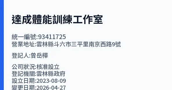 達成體能訓練工作室的照片-統編 93411725(雲林縣) 公司登記資料與營業項目詳細圖表