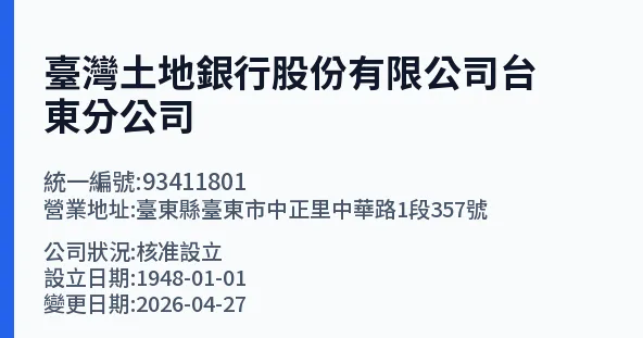臺灣土地銀行股份有限公司台東分公司的照片-統編 93411801(臺東縣) 公司登記資料與營業項目詳細圖表