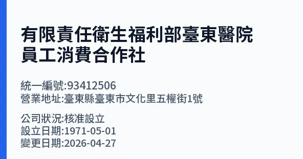 有限責任衛生福利部臺東醫院員工消費合作社的照片-統編 93412506(臺東縣) 公司登記資料與營業項目詳細圖表