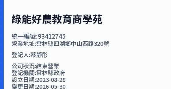 綠能好農教育商學苑的照片-統編 93412745(雲林縣) 公司登記資料與營業項目詳細圖表