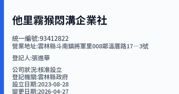 他里霧猴悶溝企業社的照片-統編 93412822(雲林縣) 公司登記資料與營業項目詳細圖表