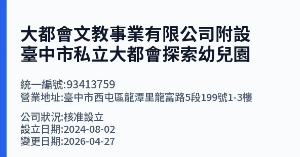 大都會文教事業有限公司附設臺中市私立大都會探索幼兒園的照片-統編 93413759(臺中市) 公司登記資料與營業項目詳細圖表