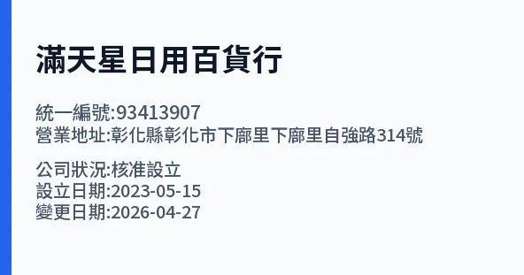 滿天星日用百貨行的照片-統編 93413907(彰化縣) 公司登記資料與營業項目詳細圖表