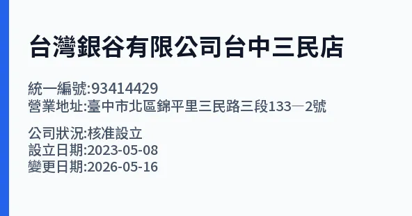 台灣銀谷有限公司台中三民店的照片-統編 93414429(臺中市) 公司登記資料與營業項目詳細圖表