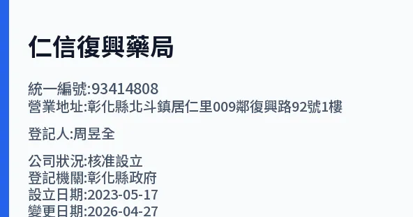仁信復興藥局的照片-統編 93414808(彰化縣) 公司登記資料與營業項目詳細圖表