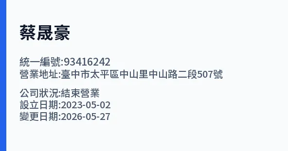 蔡晟豪的照片-統編 93416242(臺中市) 公司登記資料與營業項目詳細圖表
