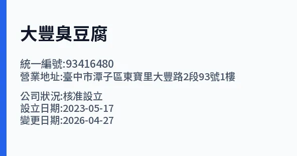 大豐臭豆腐的照片-統編 93416480(臺中市) 公司登記資料與營業項目詳細圖表