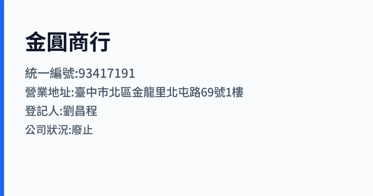 金圓商行 - 統編 93417191(臺中市) 公司登記資料與營業項目詳細圖表