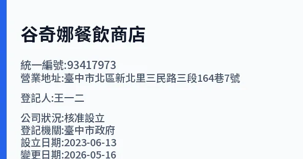 谷奇娜餐飲商店的照片-統編 93417973(臺中市) 公司登記資料與營業項目詳細圖表