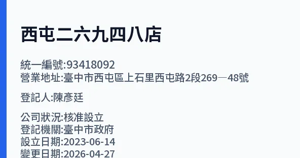 西屯二六九四八店的照片-統編 93418092(臺中市) 公司登記資料與營業項目詳細圖表