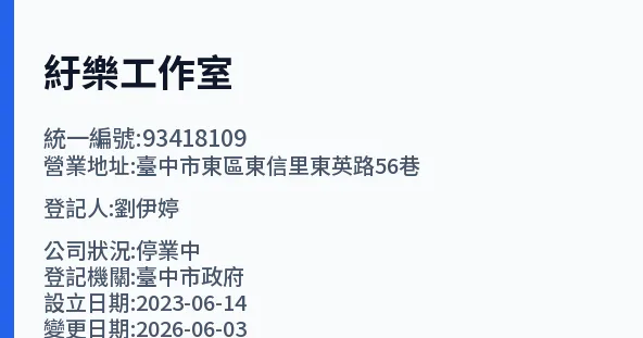 紆樂工作室的照片-統編 93418109(臺中市) 公司登記資料與營業項目詳細圖表