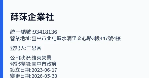 蒔莯企業社的照片-統編 93418136(臺中市) 公司登記資料與營業項目詳細圖表