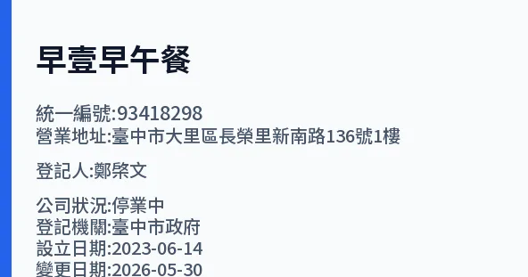 早壹早午餐的照片-統編 93418298(臺中市) 公司登記資料與營業項目詳細圖表